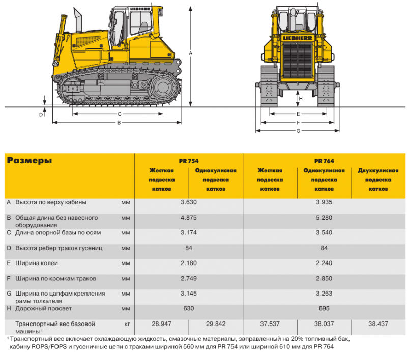 Бульдозер Liebherr PR 764 Litronic - Фото, видео, описание ...